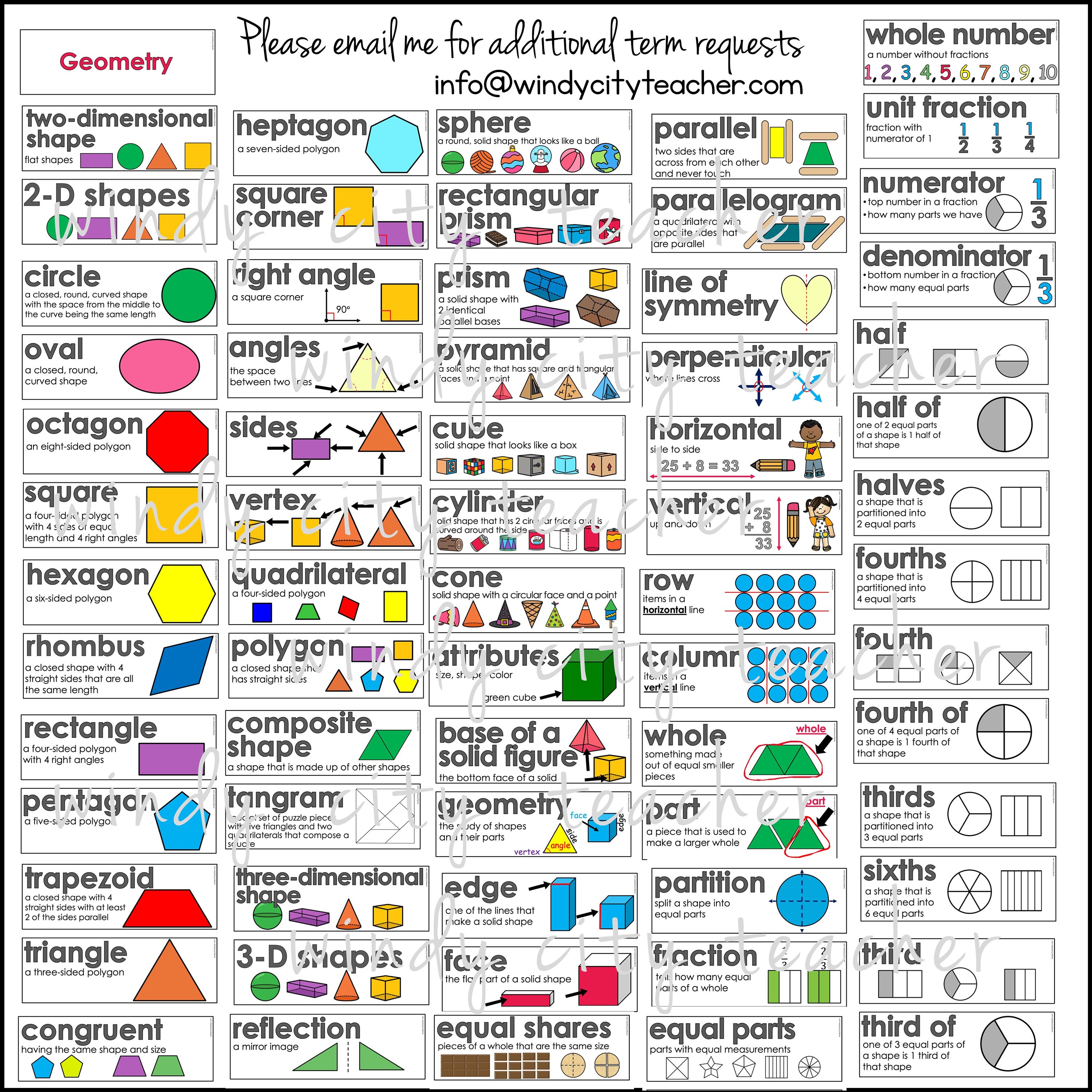 Math Word Wall 2nd Grade - Editable - 232 Terms - Etsy