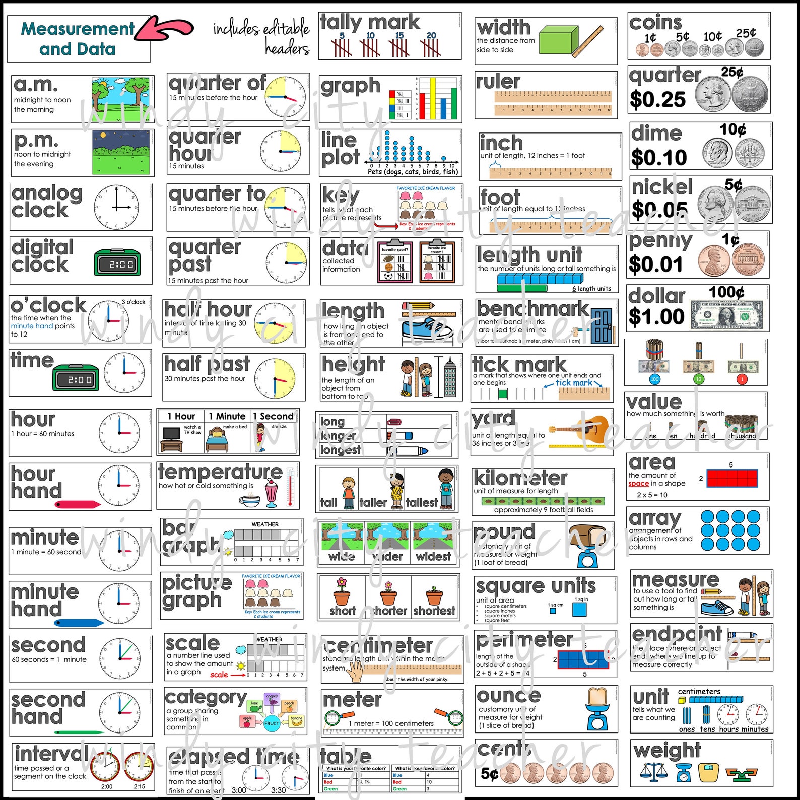Math Word Wall 2nd Grade - Editable - 232 Terms - Etsy