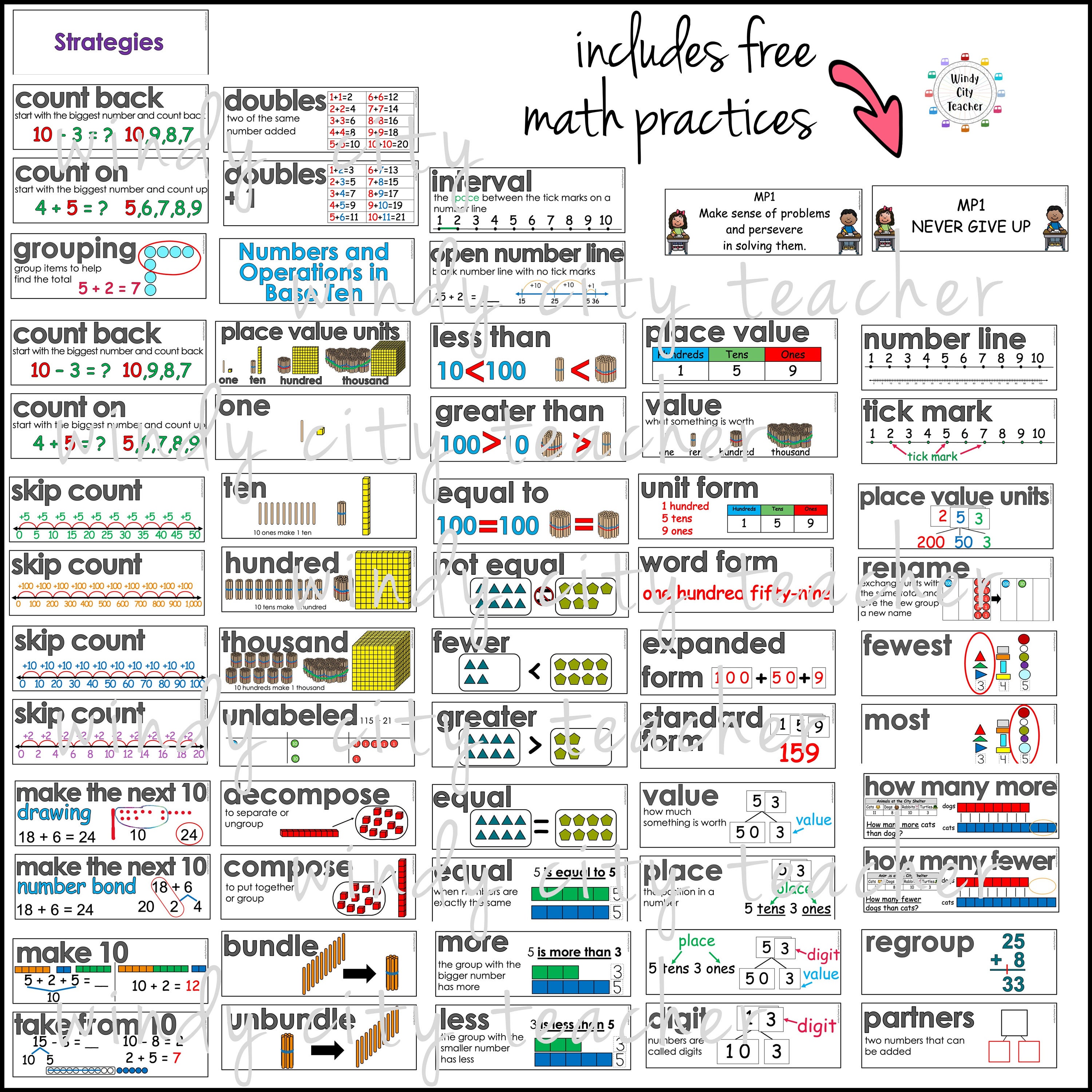 Math Word Wall 2nd Grade - Editable - 232 Terms - Etsy