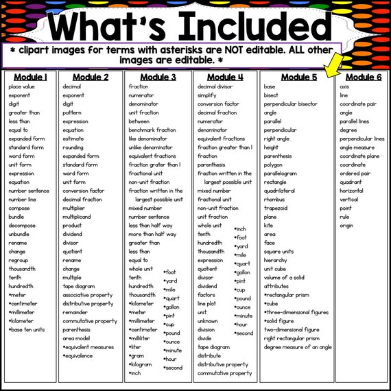 Fifth Grade Vocabulary Practice