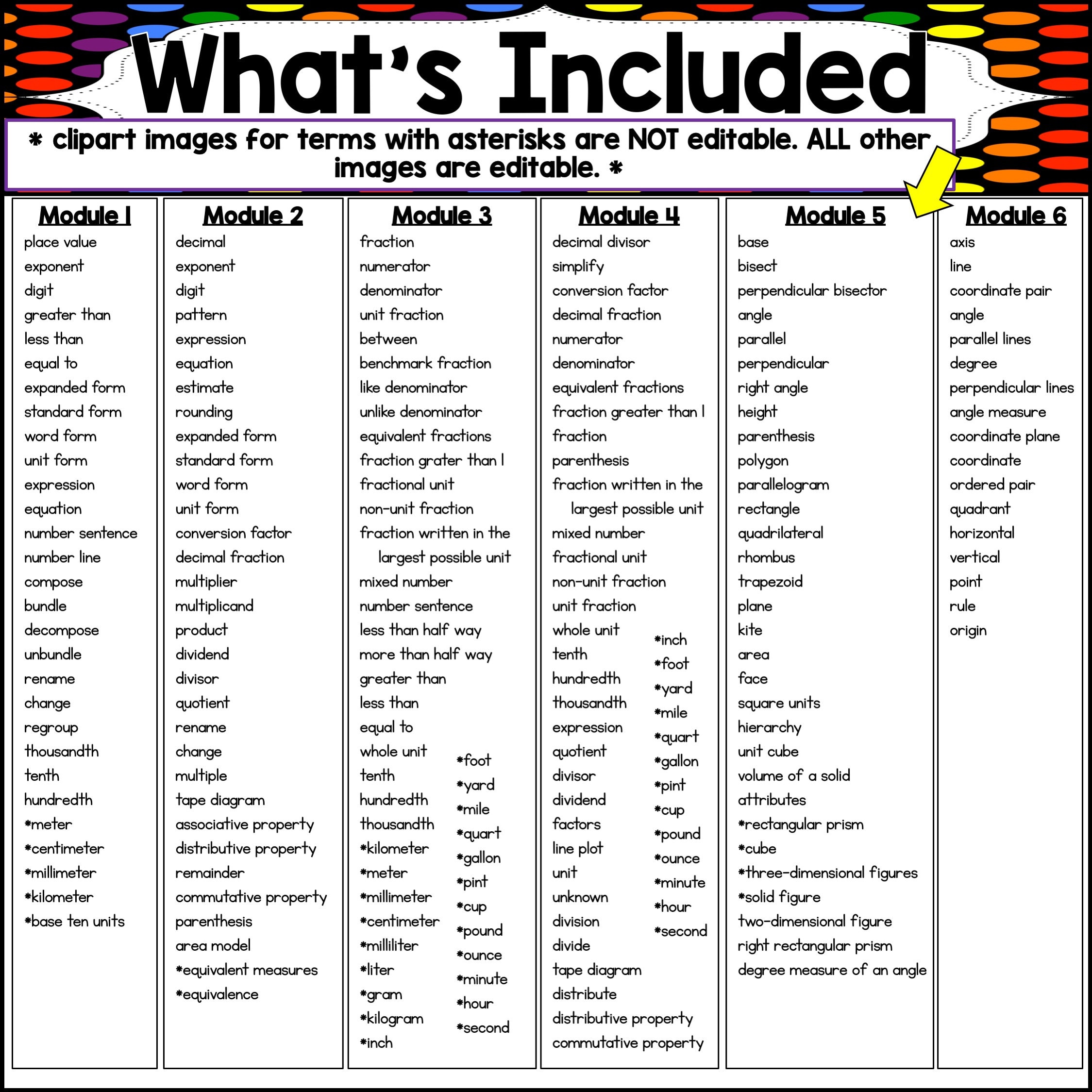 Engage NY 5th Grade Vocabulary Word Wall - BUNDLE - Modules 1-6 - Etsy