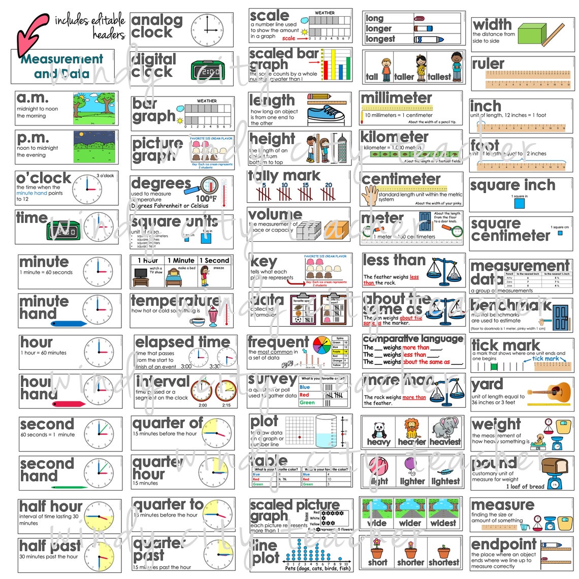 Math Word Wall 3rd Grade - Editable - Etsy