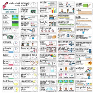 Math Word Wall 3rd Grade - Editable - Etsy