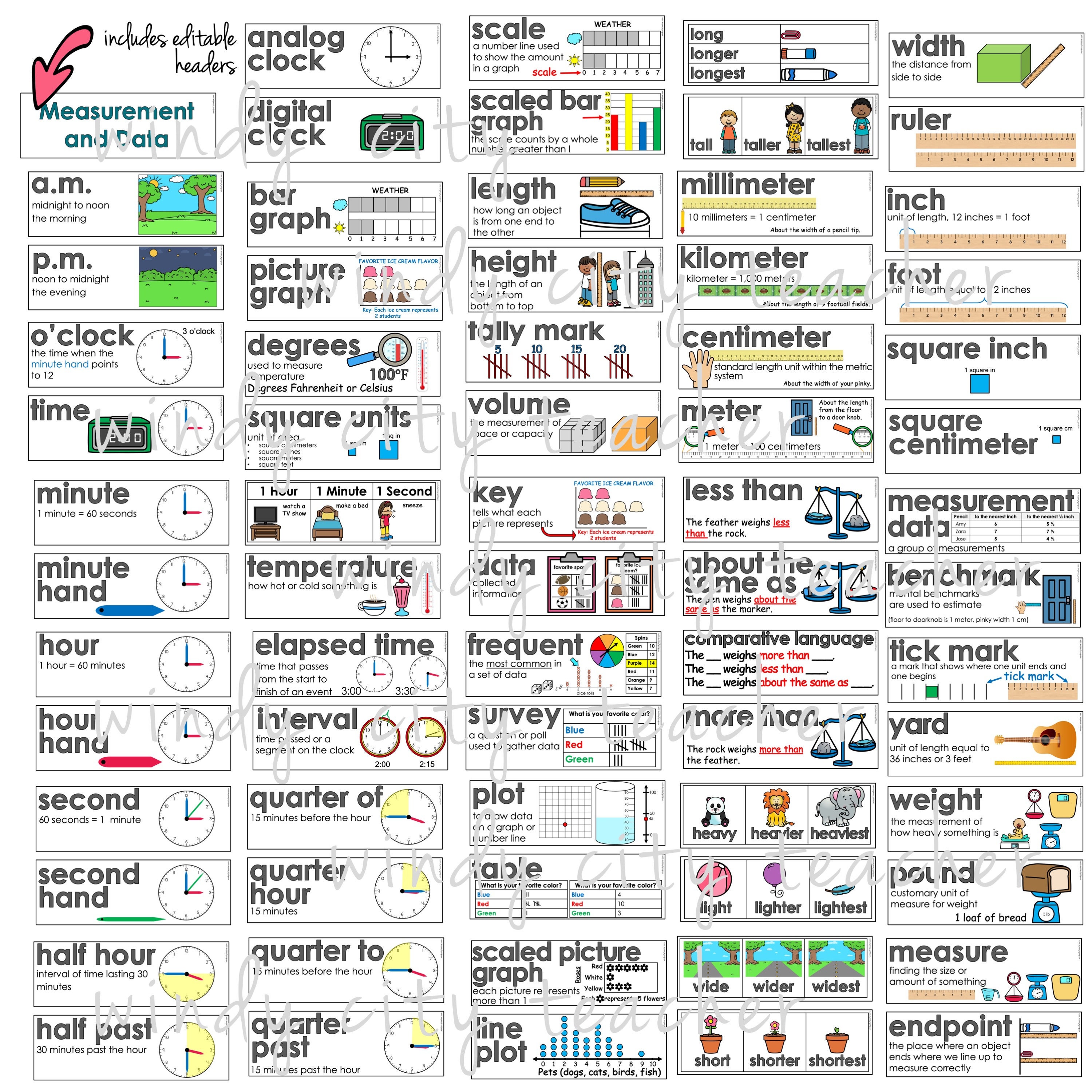 Math Word Wall 3rd Grade - Editable - Etsy