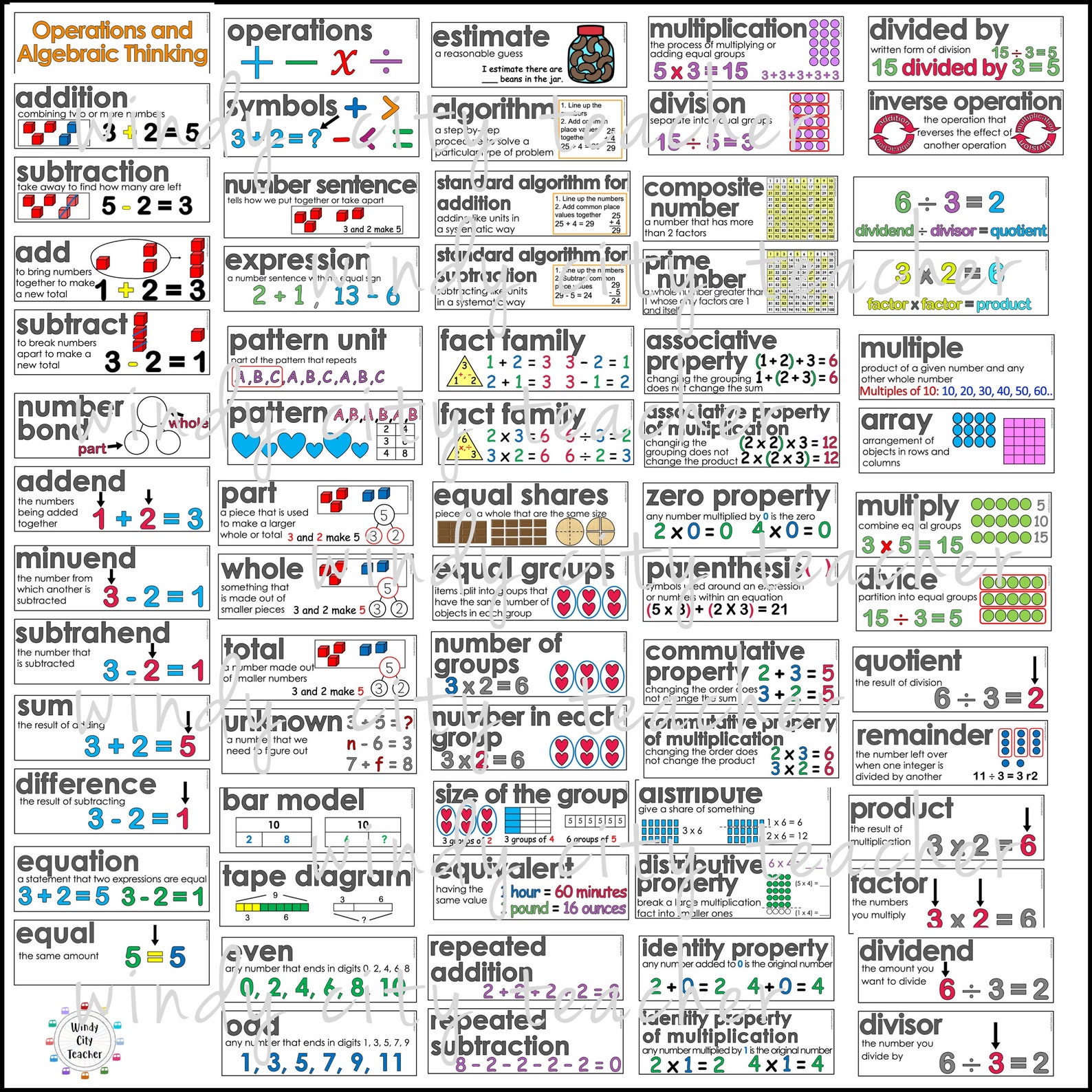 Math Word Wall 3rd Grade - Editable - Etsy