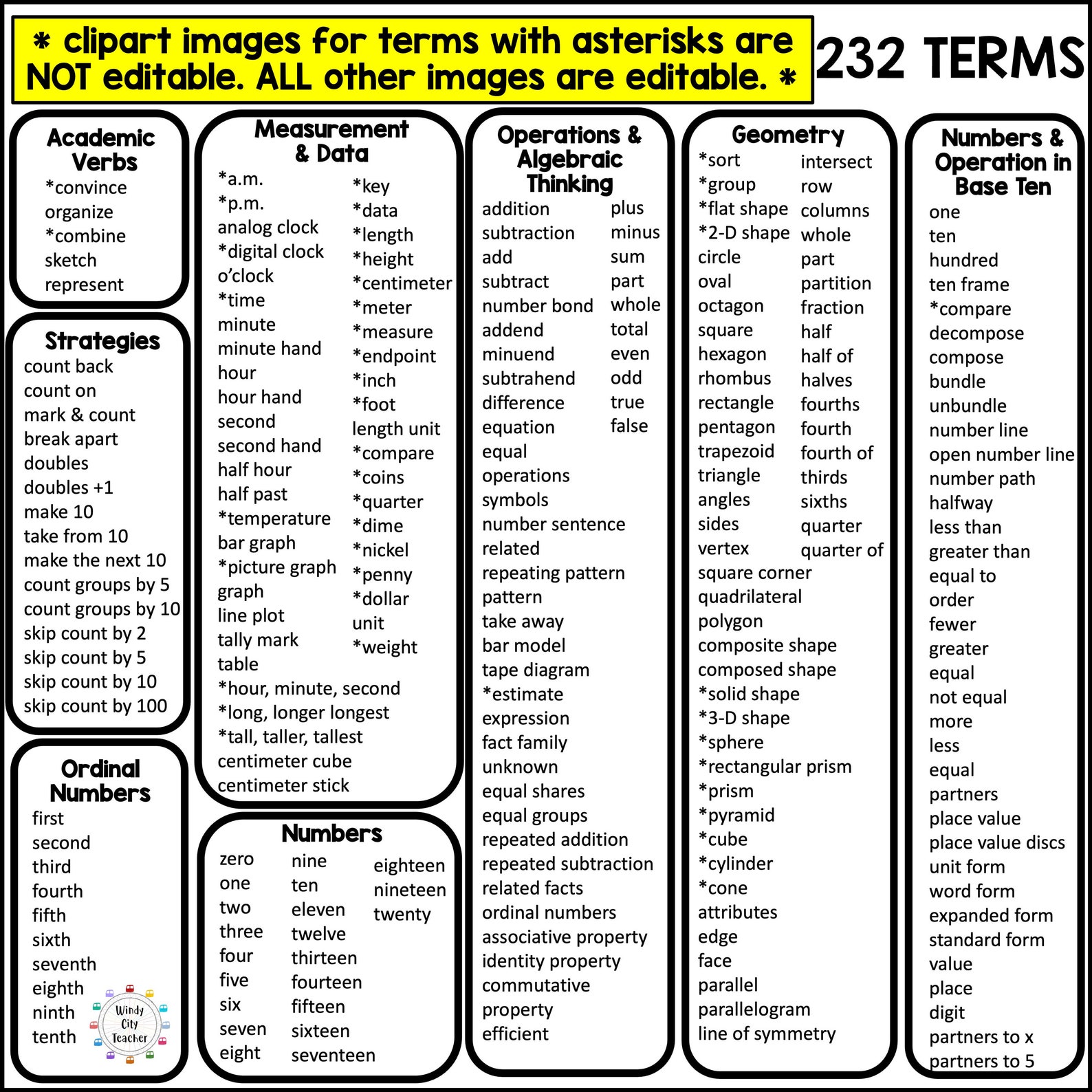 Math Word Wall 1st Grade - Editable - 232 Terms - Etsy