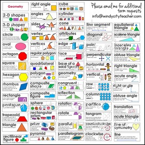 Math Word Wall 3rd Grade - Editable - Etsy