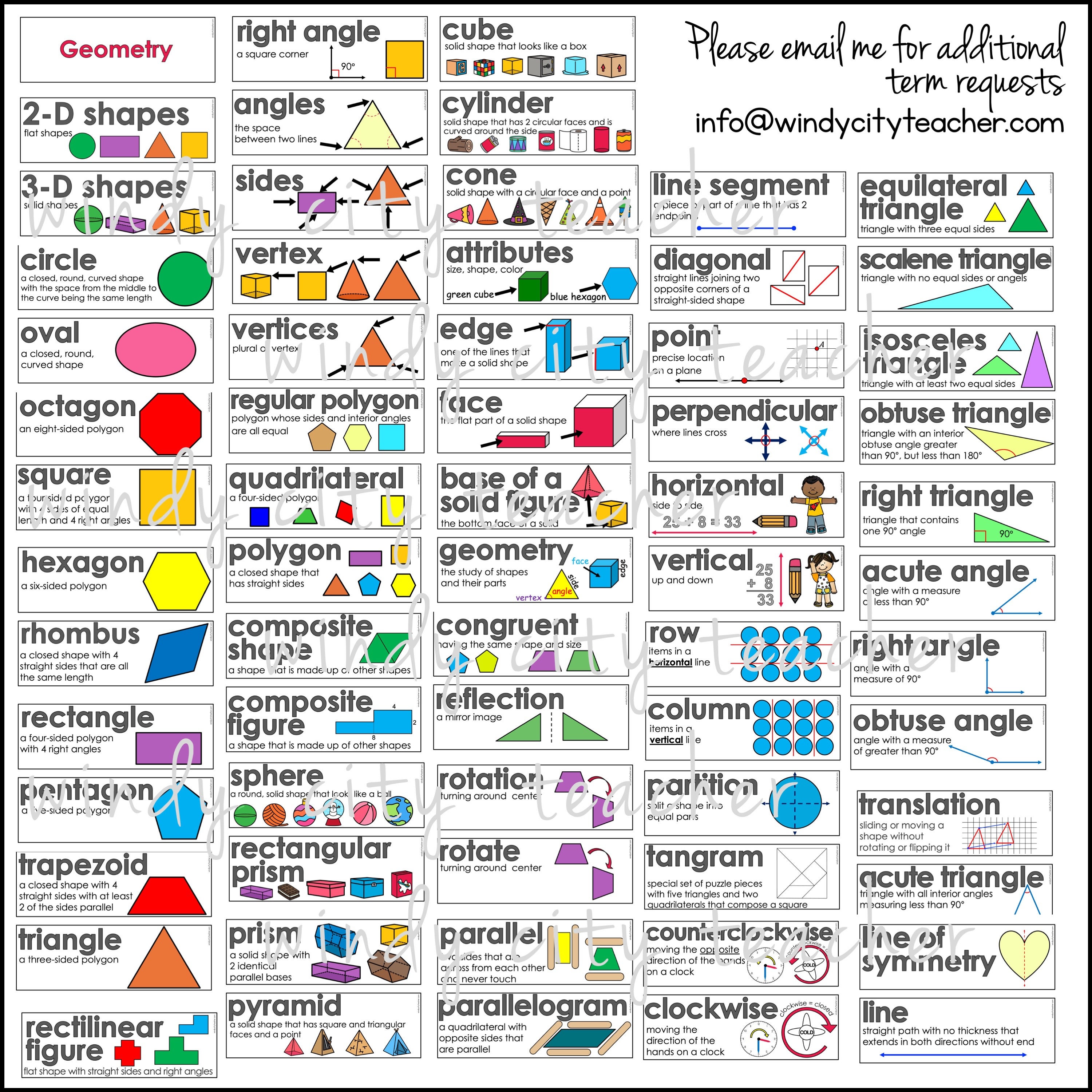 Math Word Wall 3rd Grade - Editable - Etsy