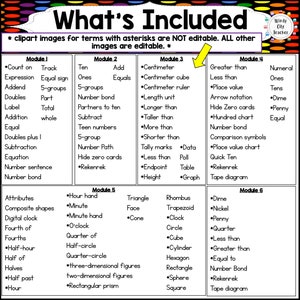 Engage NY 1st Grade Math Vocabulary Word Wall BUNDLE - Modules 1-6 - Etsy