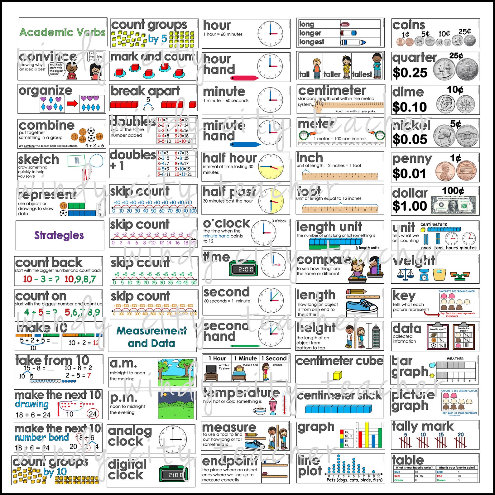 Math Word Wall 1st Grade - Editable - 232 Terms - Etsy