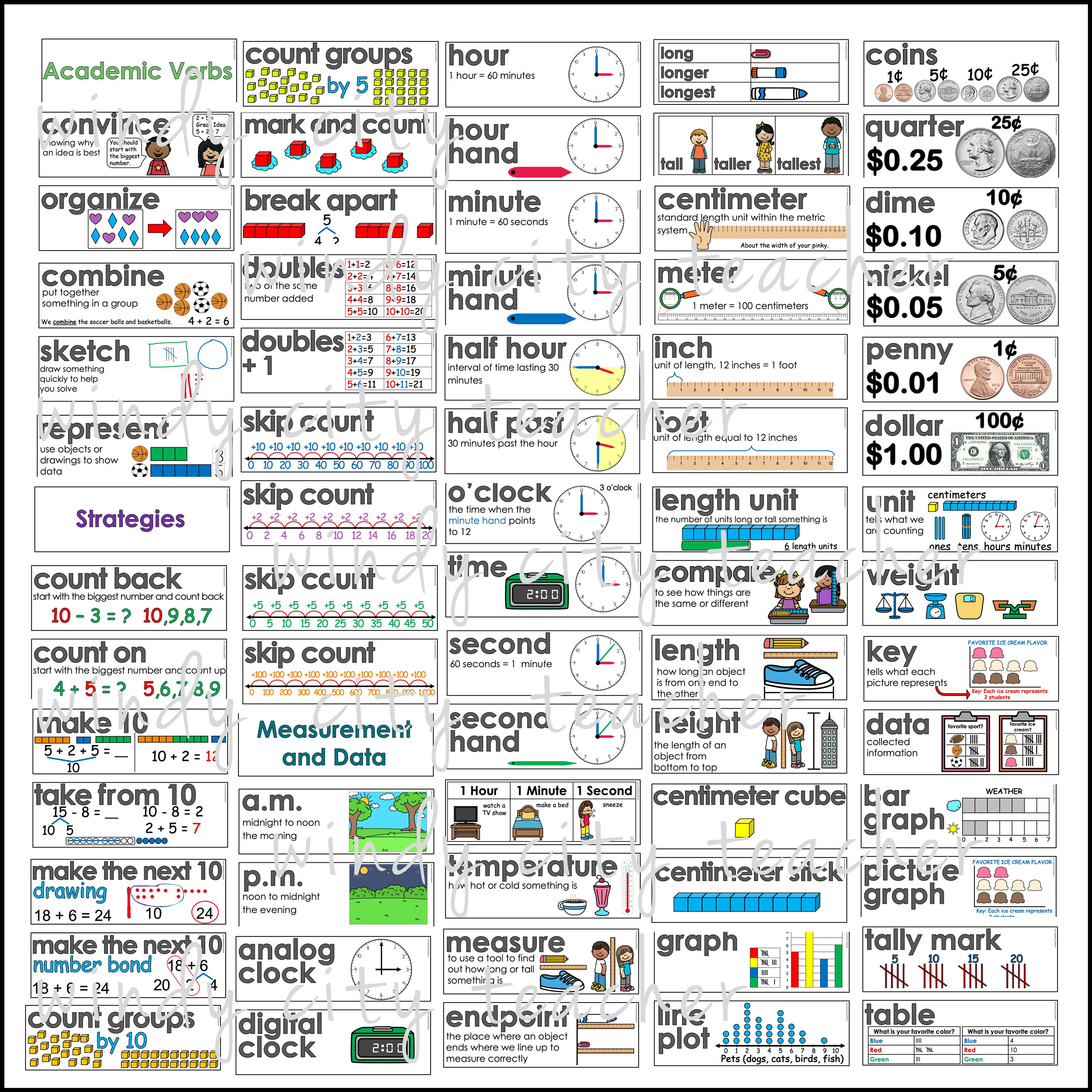 Math Word Wall 1st Grade - Editable - 232 Terms - Etsy