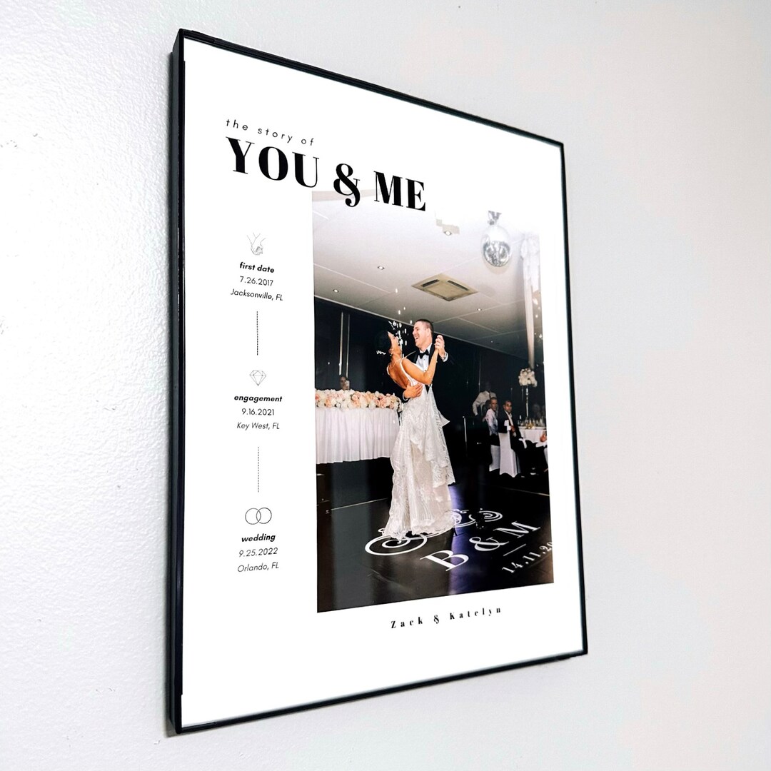 Custom You & Me Print, Story of Us Print, Valentines Gift, Custom Photo ...