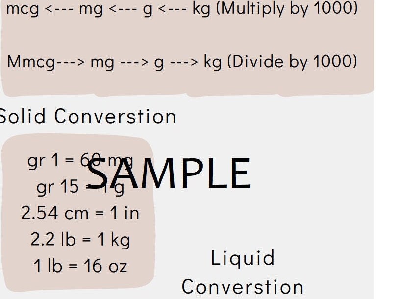 Medical Unit Conversions for Nurses - Etsy