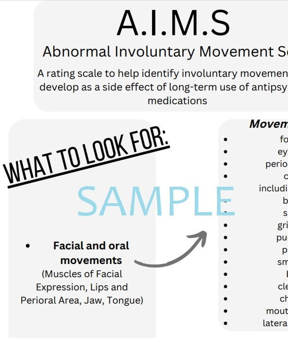 AIMS, Abnormal Involuntary Movement Scale - Etsy