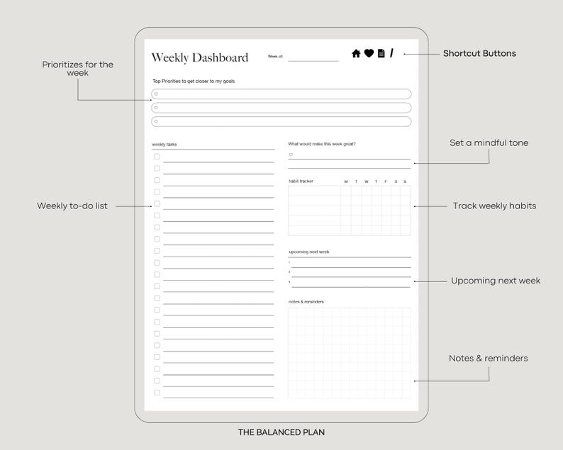 Weekly Digital Planner by the Balanced Plan | Weekly Planner for ...