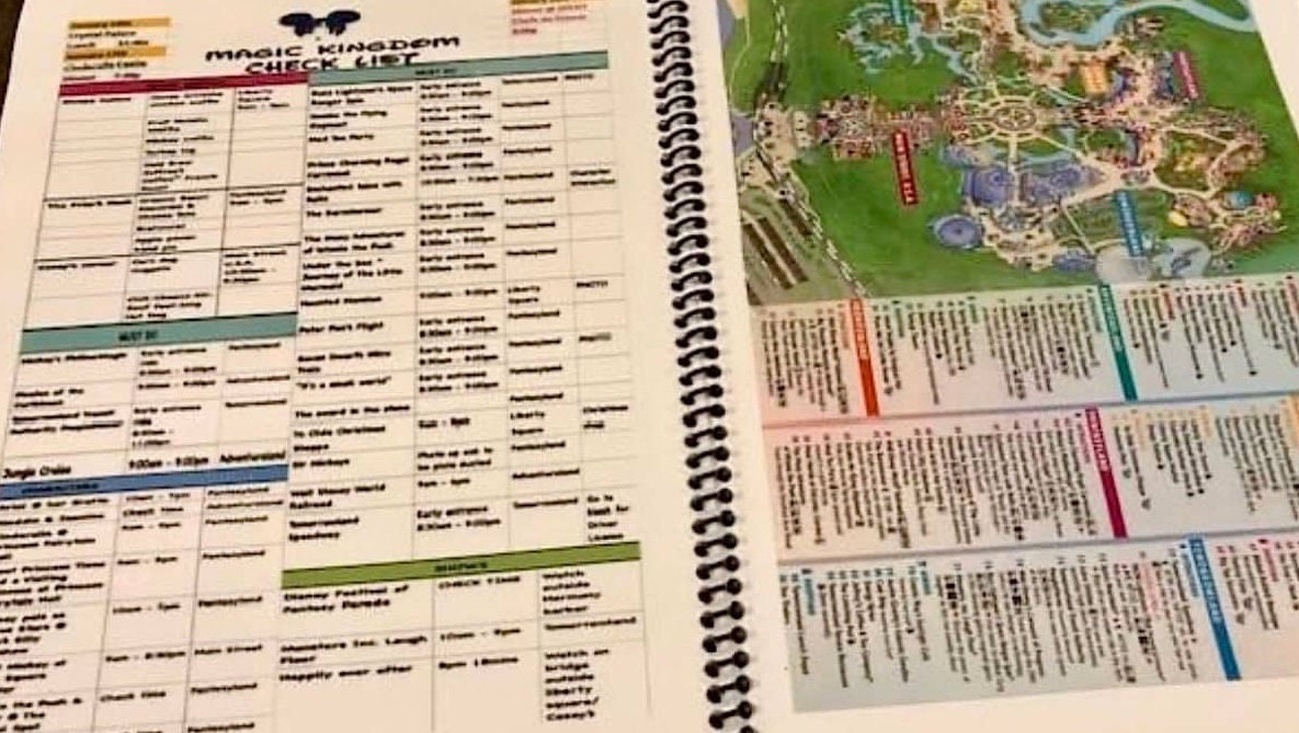 WDW Cheat Sheet and Overview for WDW Parks - Etsy