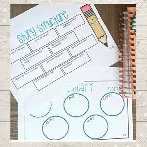 Reading Comprehension Graphic Organizers - Etsy