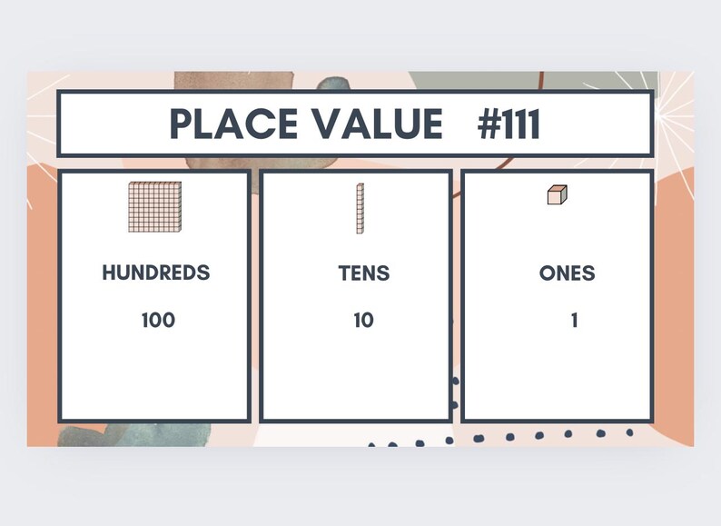 3rd-4th Grade Place Value- Break It Down Anchor Chart - Etsy