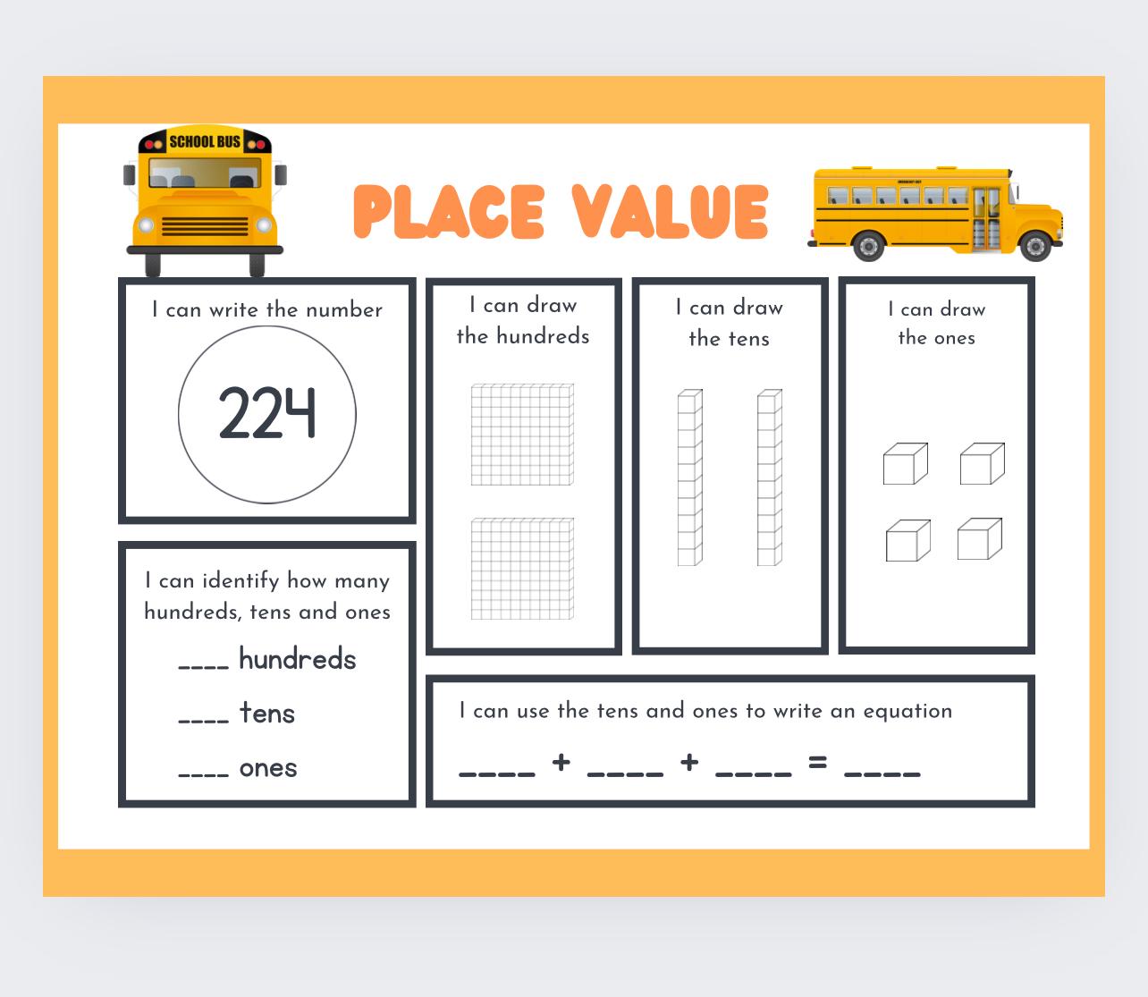 3rd-4th Grade Place Value- Break It Down Anchor Chart - Etsy