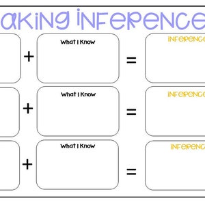 Reading Comprehension Graphic Organizers - Etsy