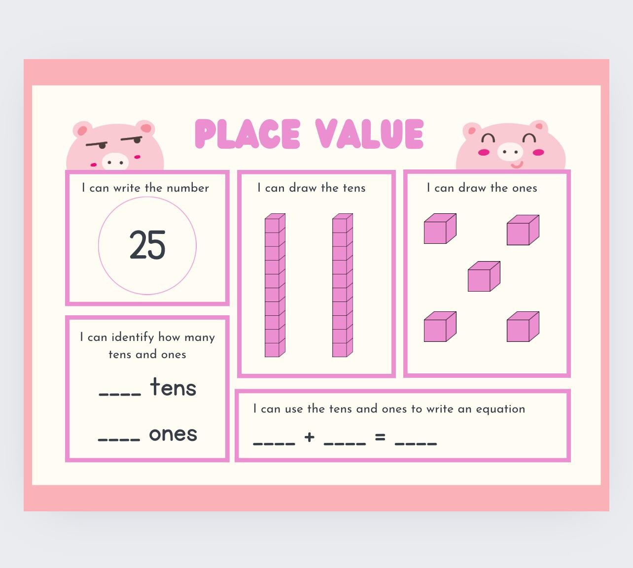 3rd-4th Grade Place Value- Break It Down Anchor Chart - Etsy