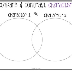 Reading Comprehension Graphic Organizers - Etsy