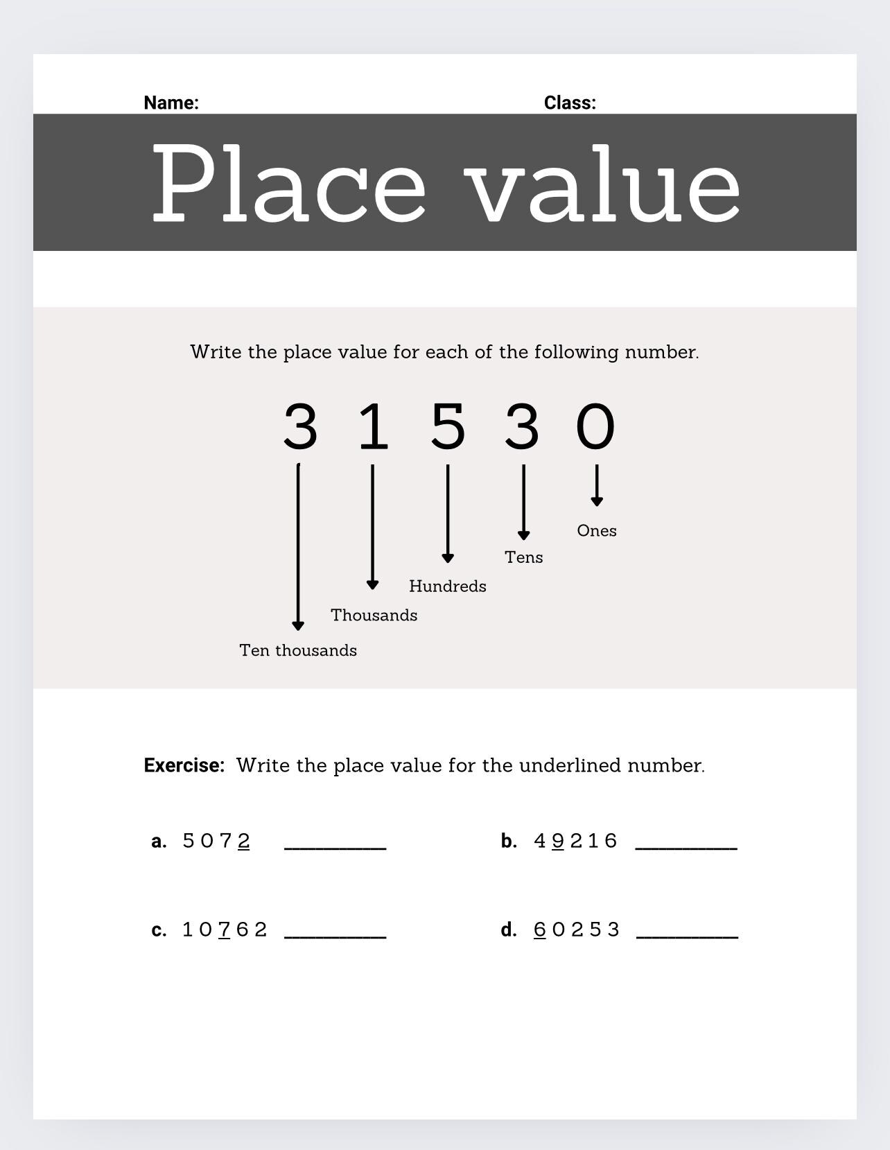 3rd-4th Grade Place Value- Break It Down Anchor Chart - Etsy