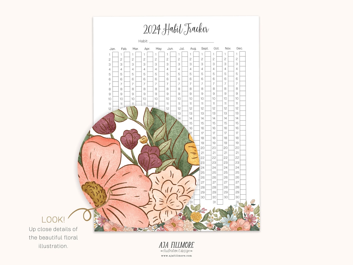 Habit Tracker Printable, 2024 Routine Tracker, Yearly Habit Challenge ...