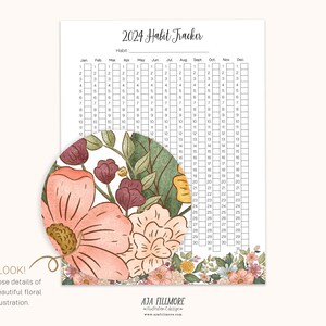 Habit Tracker Printable, 2024 Routine Tracker, Yearly Habit Challenge ...