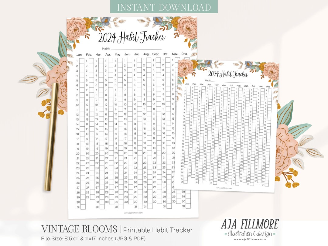 Habit Tracker Printable, 2024 Routine Tracker, Yearly Habit Challenge ...