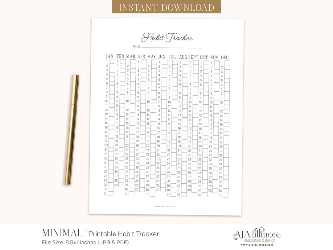 Habit Tracker Printable, 2024 Routine Tracker, Yearly Habit Challenge ...