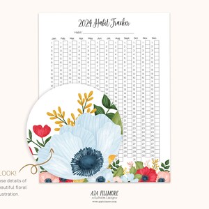 Habit Tracker Printable, Routine Tracker, Yearly Habit Challenge ...