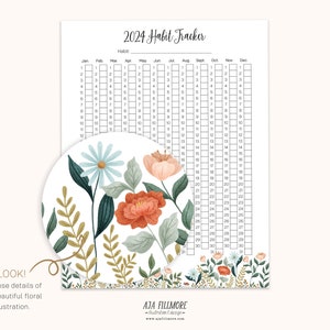 Habit Tracker Printable, 2024 Routine Tracker, Yearly Habit Challenge ...