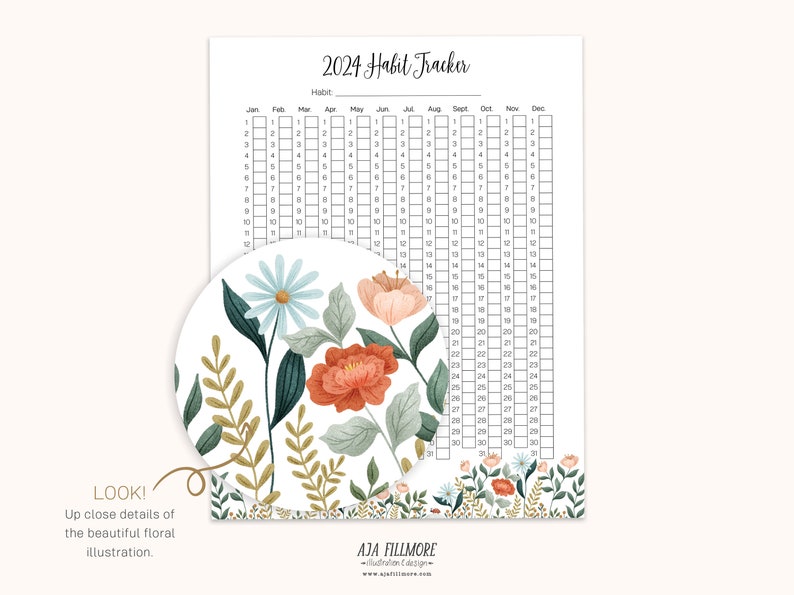 Habit Tracker Printable, 2024 Routine Tracker, Yearly Habit Challenge ...