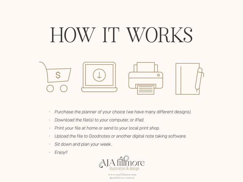 Habit Tracker Printable, 2024 Routine Tracker, Yearly Habit Challenge ...