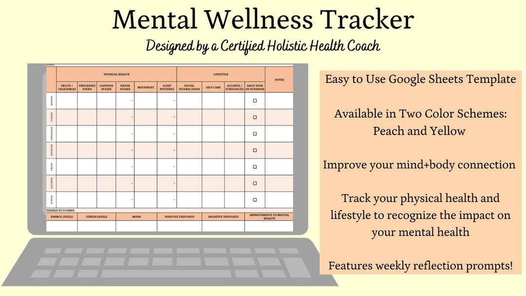 Mental Wellness Tracker | Google Sheets Template | Digital Mental ...
