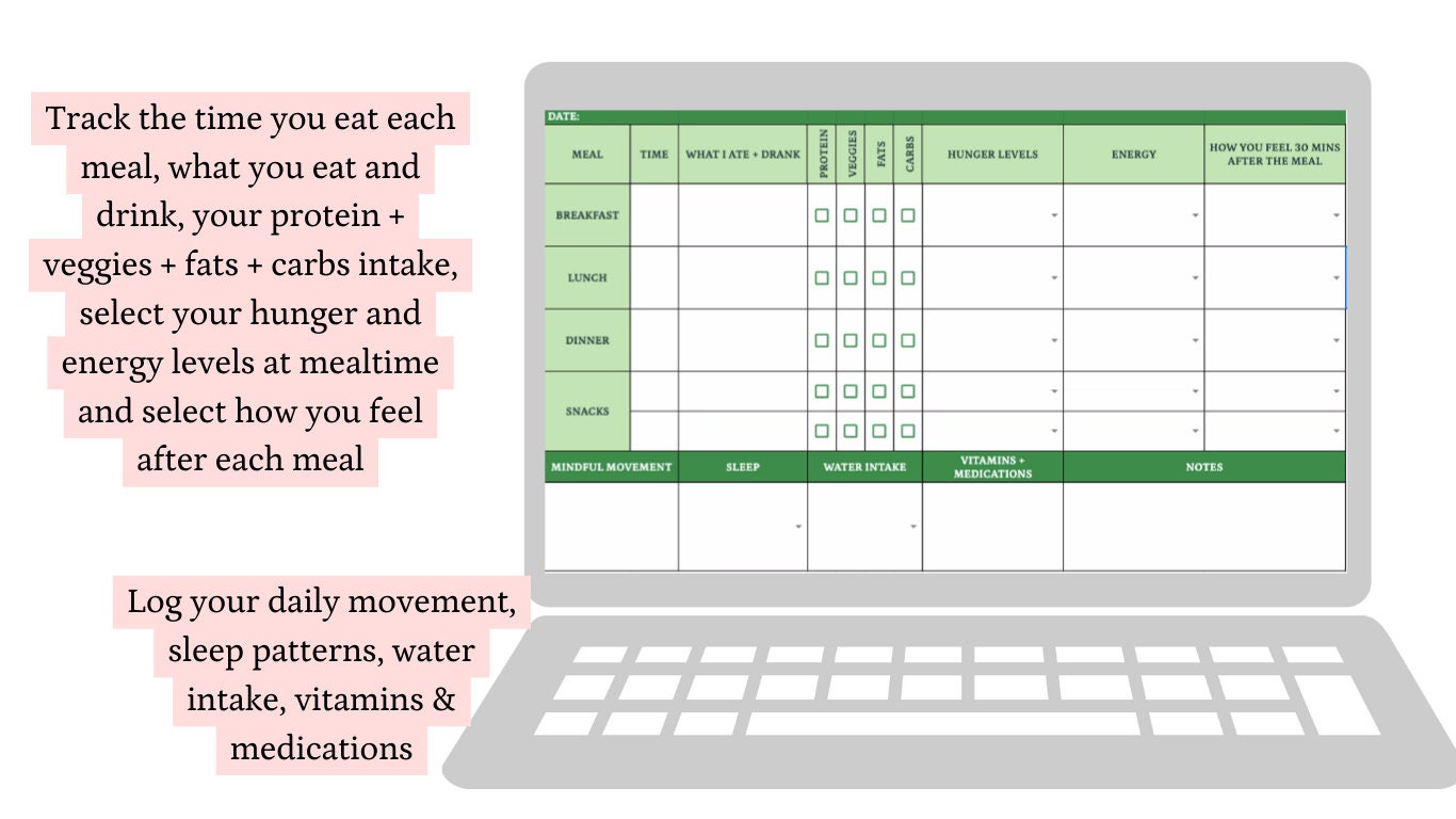Daily Mindful Eating Tracker, Food Log, Meal and Eating Planner, Google ...