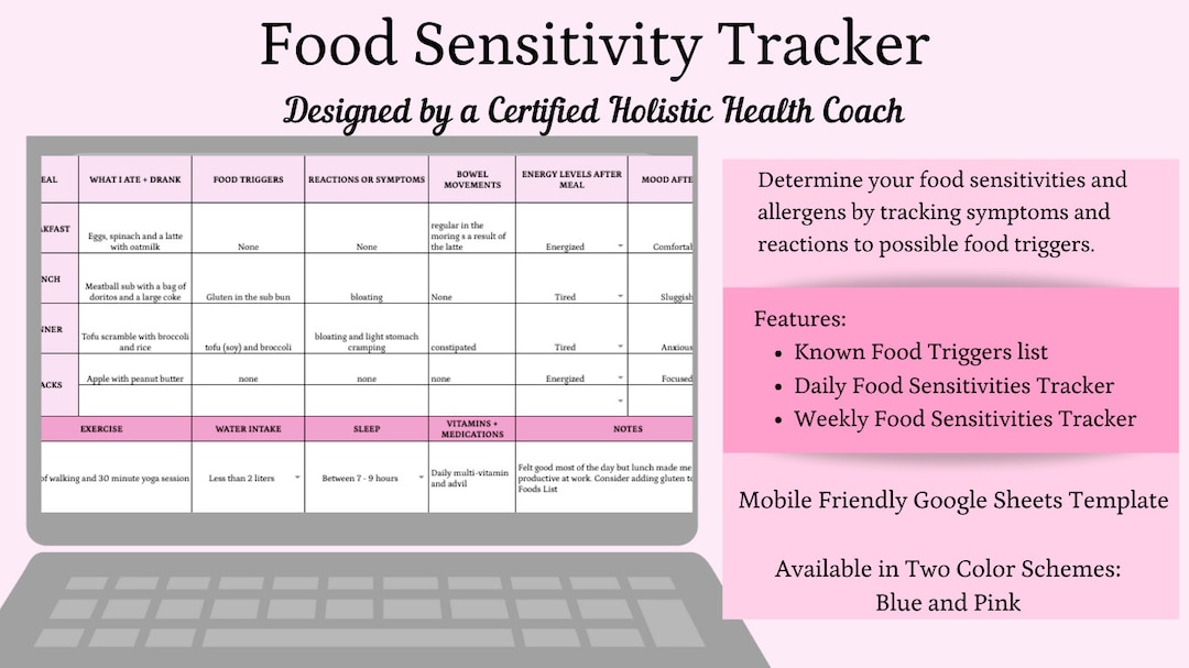 Food Sensitivity Tracker | Digital Food Journal Google Sheets Template ...