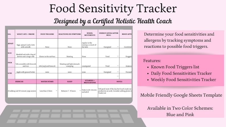 Food Sensitivity Tracker | Digital Food Journal Google Sheets Template ...
