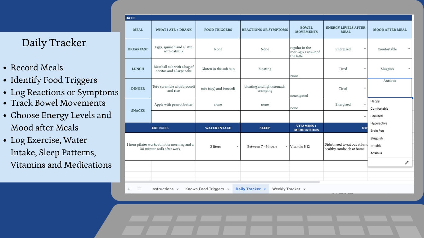 Food Sensitivity Tracker | Digital Food Journal Google Sheets Template ...