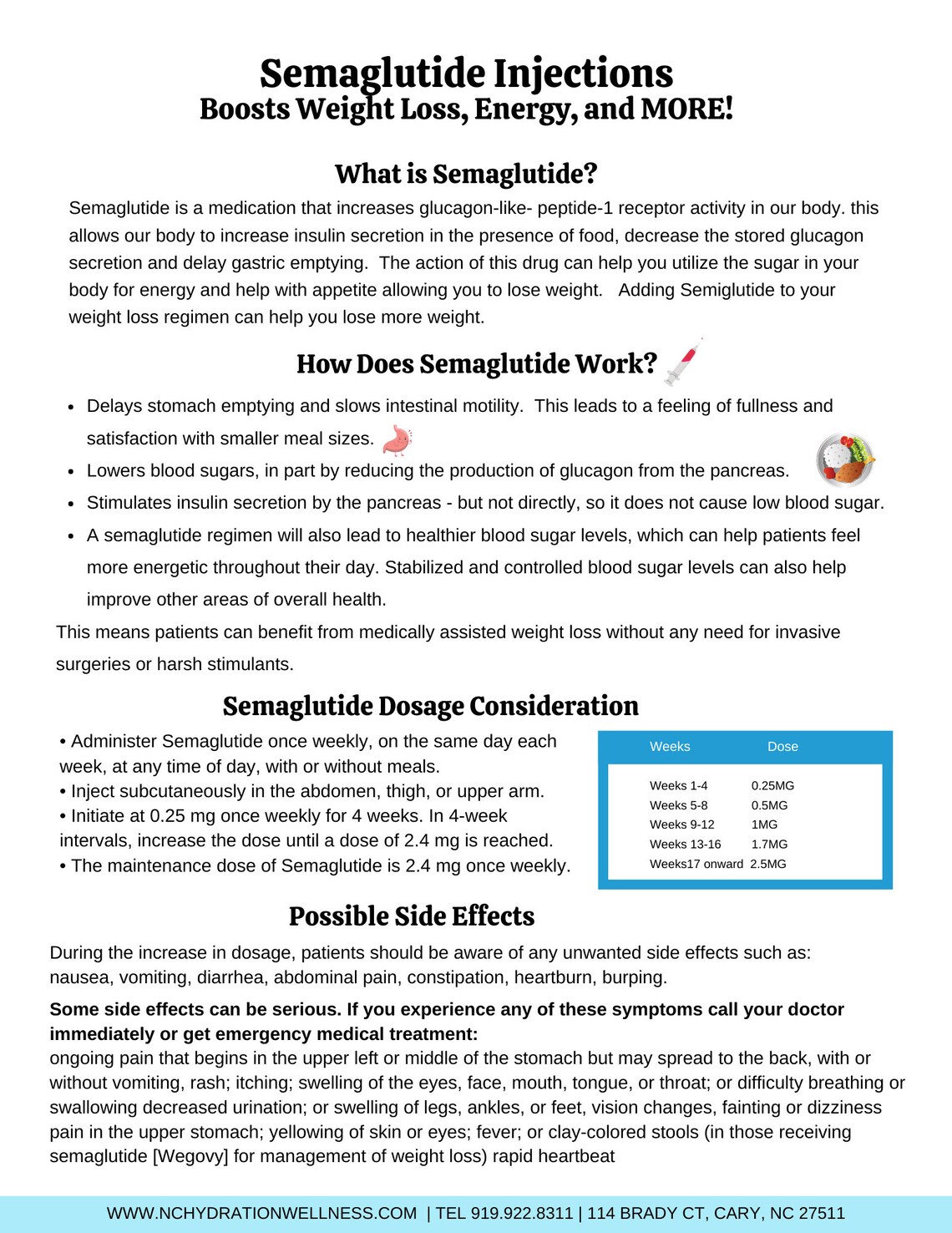 Semaglutide Patient Booklet - Canva Editable - Etsy