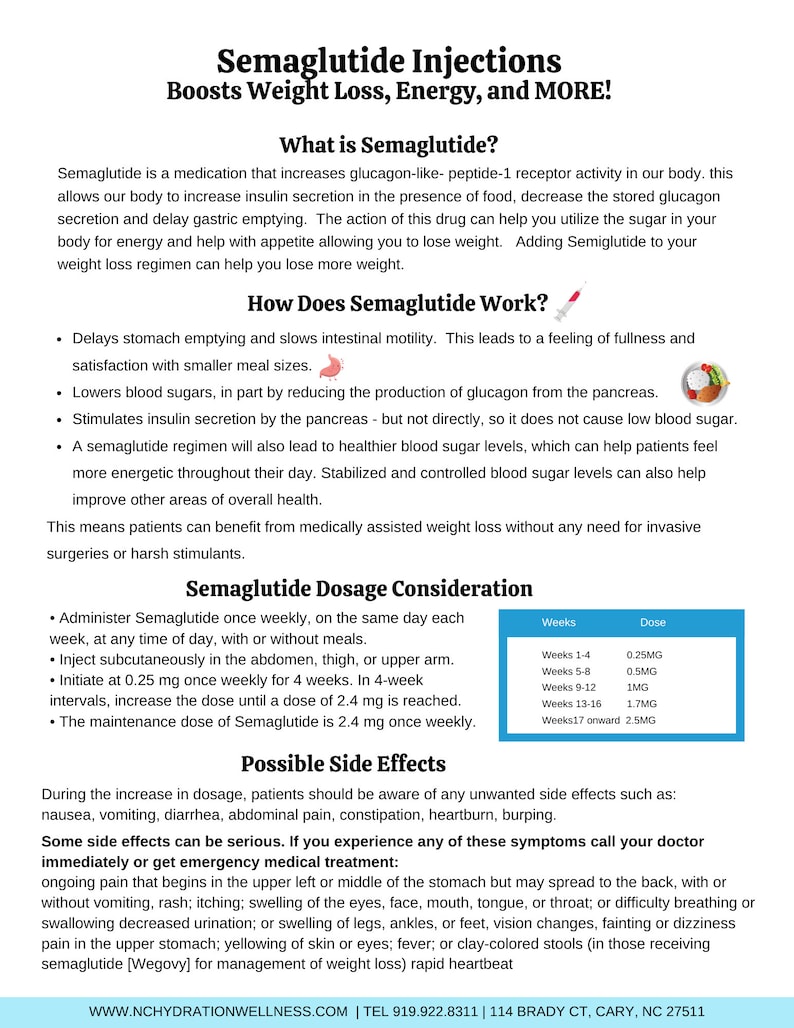 Semaglutide Patient Booklet - Canva Editable - Etsy