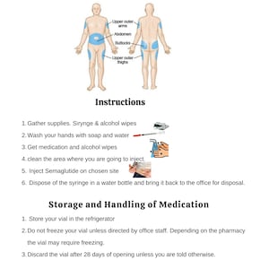 Semaglutide Patient Booklet - Canva Editable - Etsy