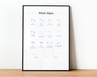 Music Theory Poster, Dynamics, Music Educational Poster, Music ...