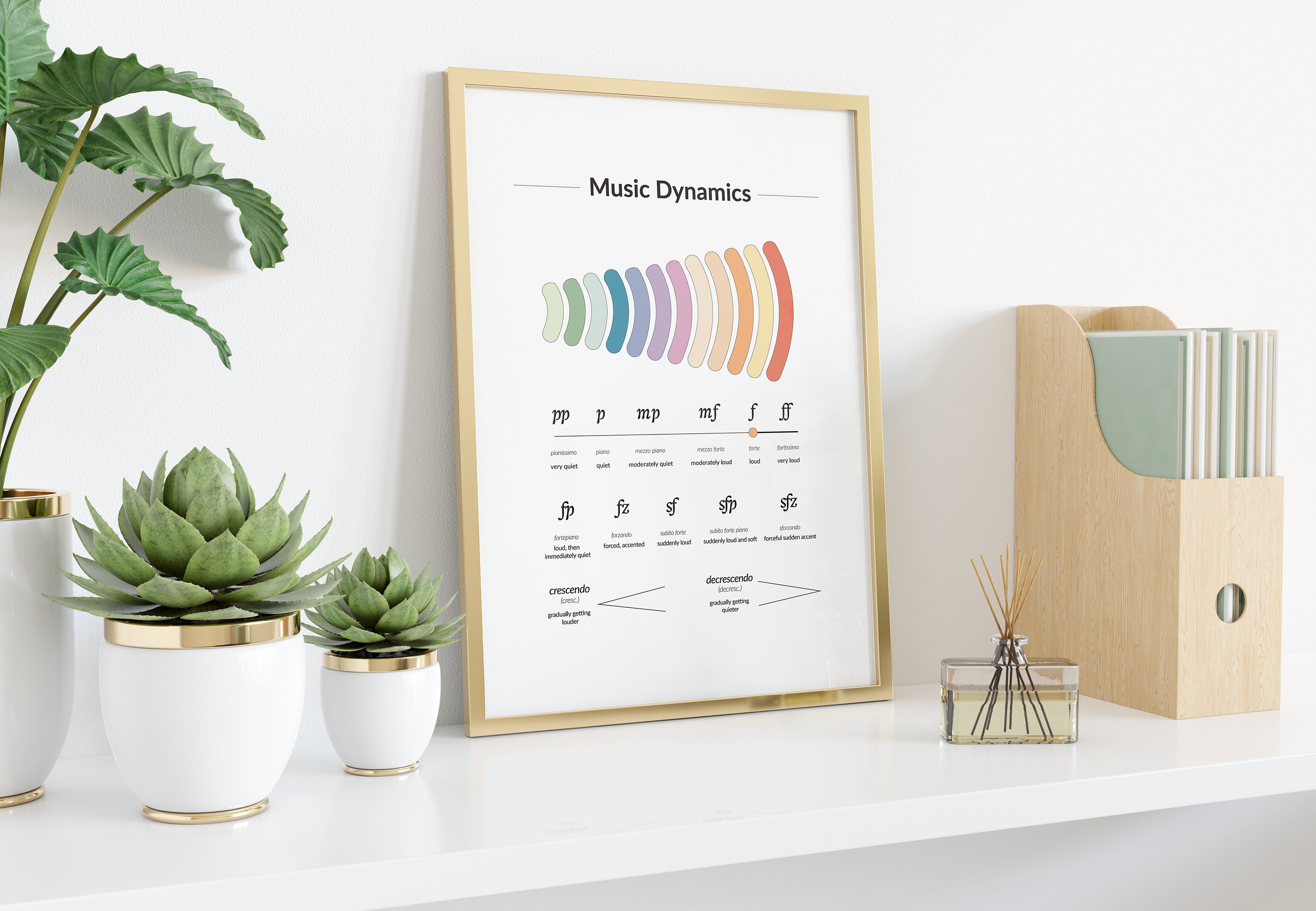 Music Theory Poster, Dynamics, Music Educational Poster, Music ...