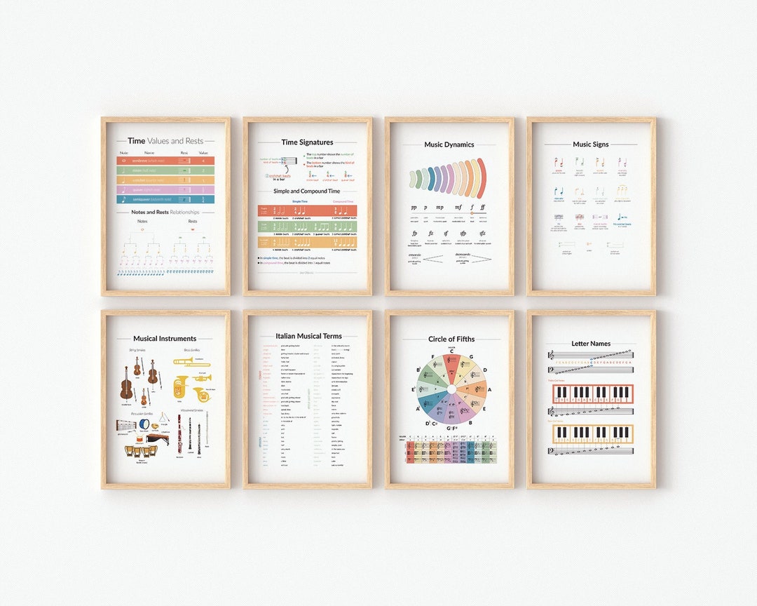 Set of 8 Music Educational Posters, Music Theory Posters, Montessori ...