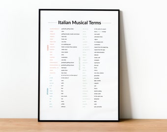 Music Theory Poster, Dynamics, Music Educational Poster, Music ...