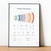 Music Theory Poster, Dynamics, Music Educational Poster, Music ...