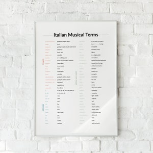 Music Theory Poster, Italian Musical Terms, Music Educational Poster ...