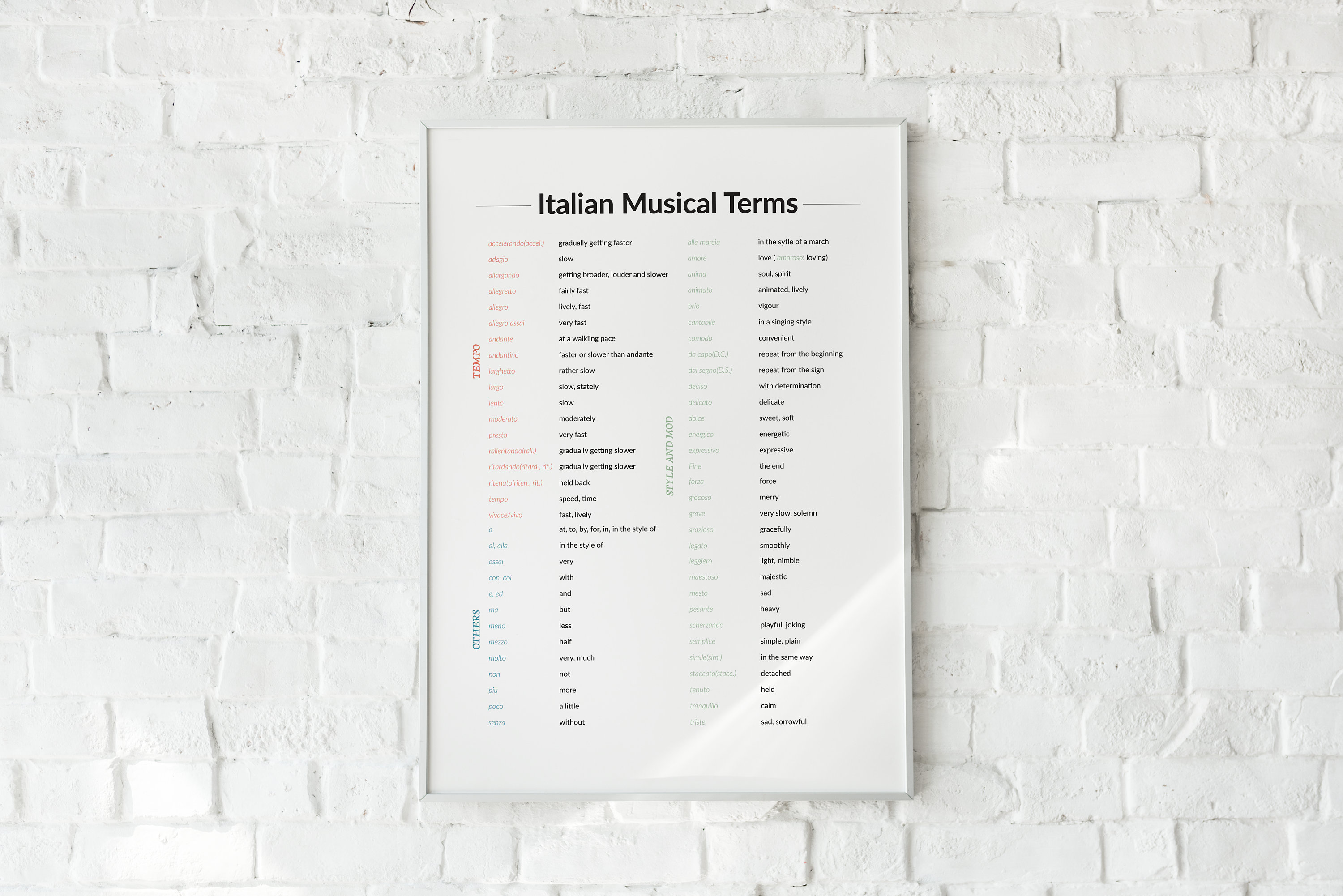 Music Theory Poster, Italian Musical Terms, Music Educational Poster ...